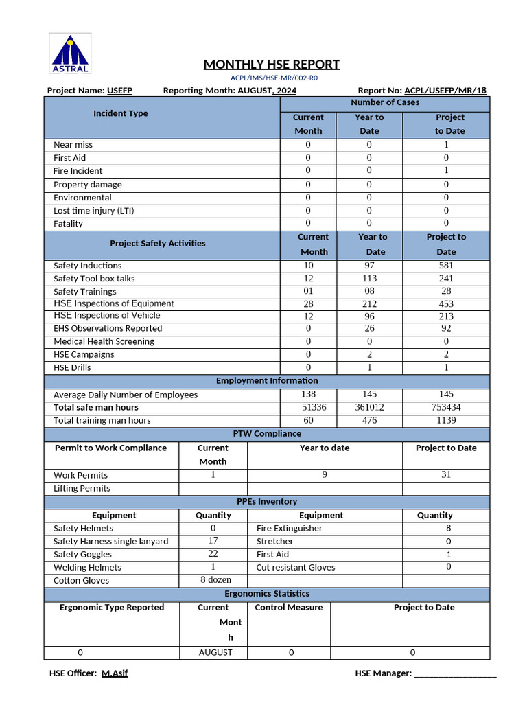 USEFP Monthly Report August 24 | PDF