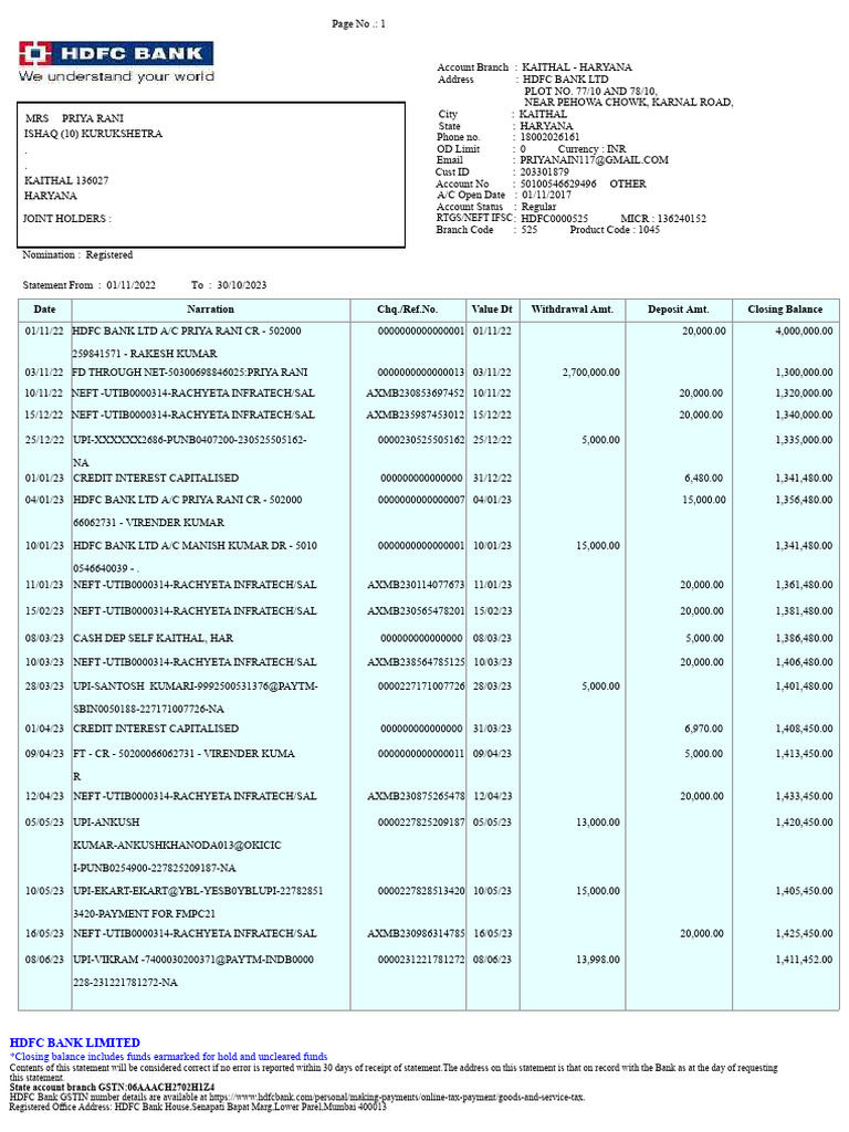 Priya - Statement - Updated 1 | PDF