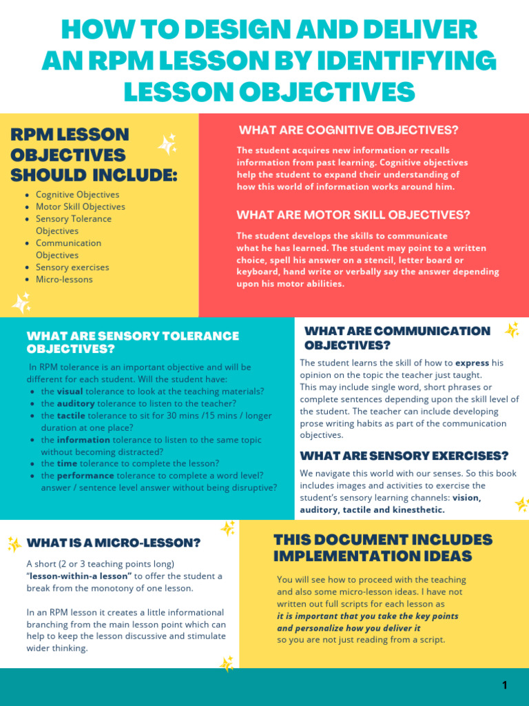 RPM Lesson Design and Delivery | PDF | Atrium (Heart) | Ventricle (Heart)