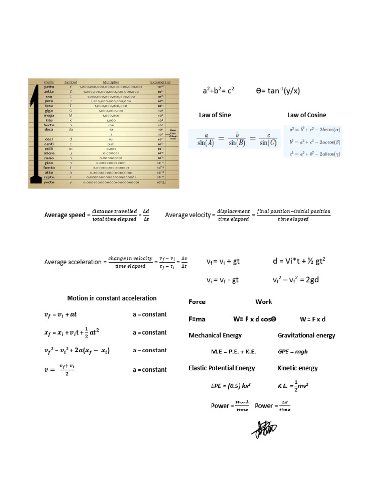 1stQ-Formula Sheet-GenPhys FINAL | PDF