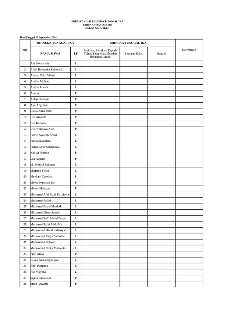 Format Penilaian p5 Xi 2024-2025 | PDF