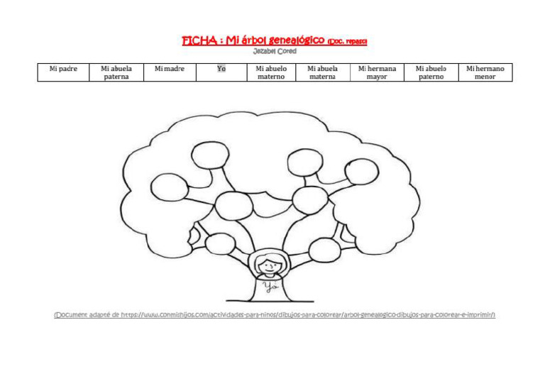 Ficha Mi Arbol Genealogico | PDF
