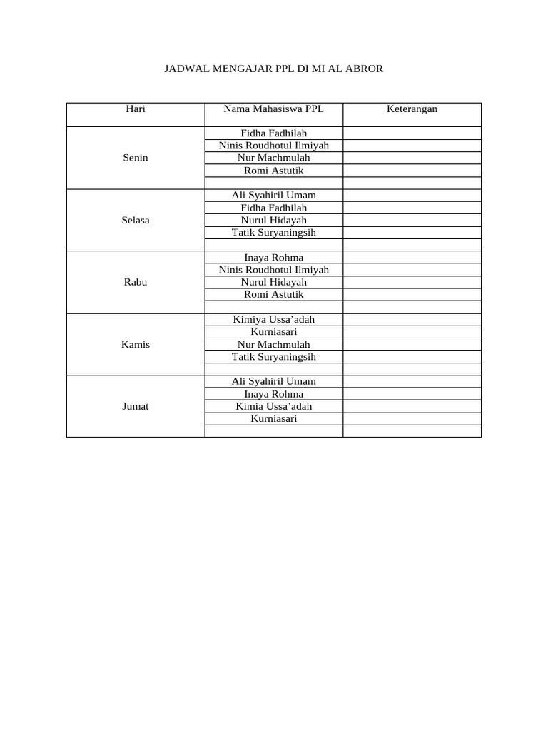 Jadwal Mengajar PPL Di Mi Al Abror | PDF