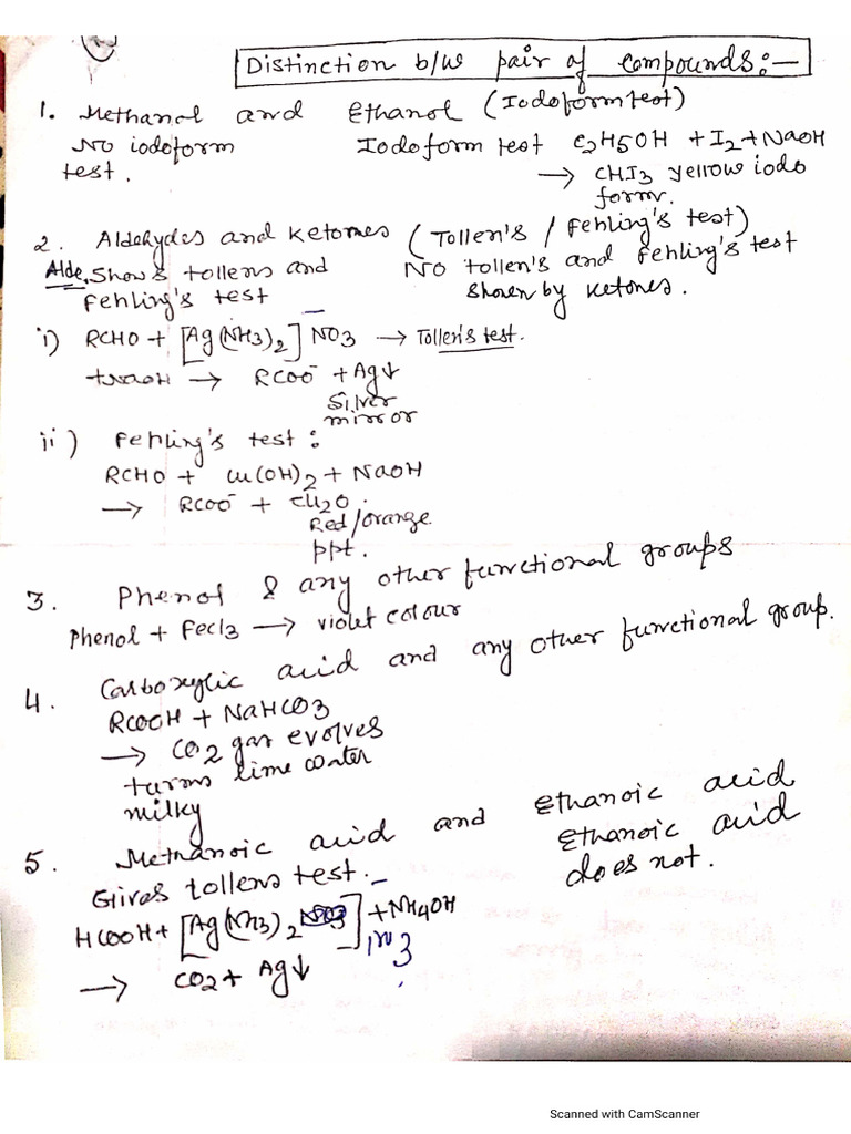 Resource and Development Padhle Akshay Paid Notes | PDF