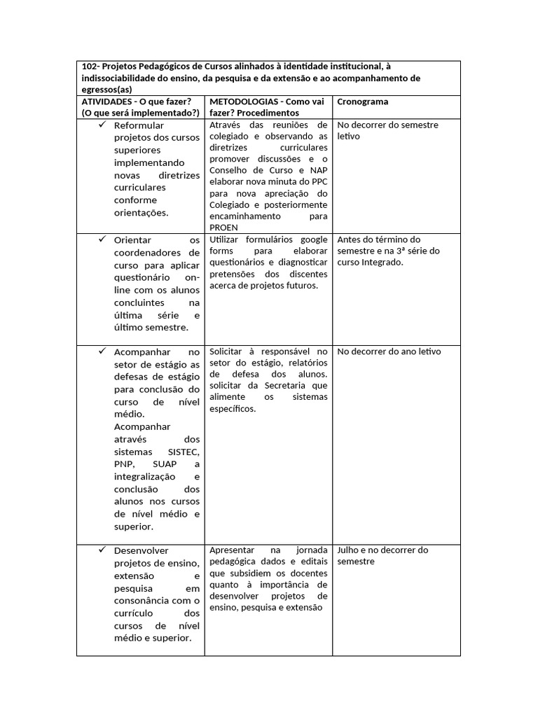 PAA 2022 minuta concluida | PDF