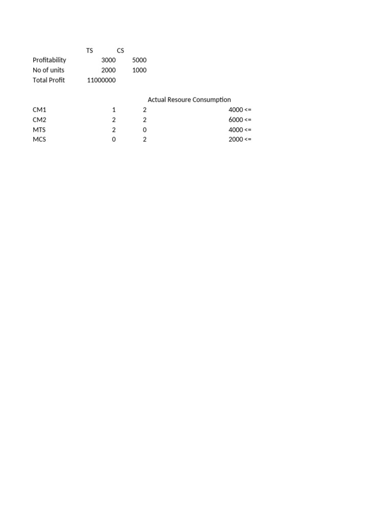 Linear Progression Pdf