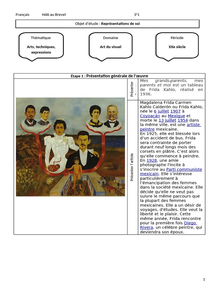 Fiche HDA Mes Grands Parents F Kahlo | PDF