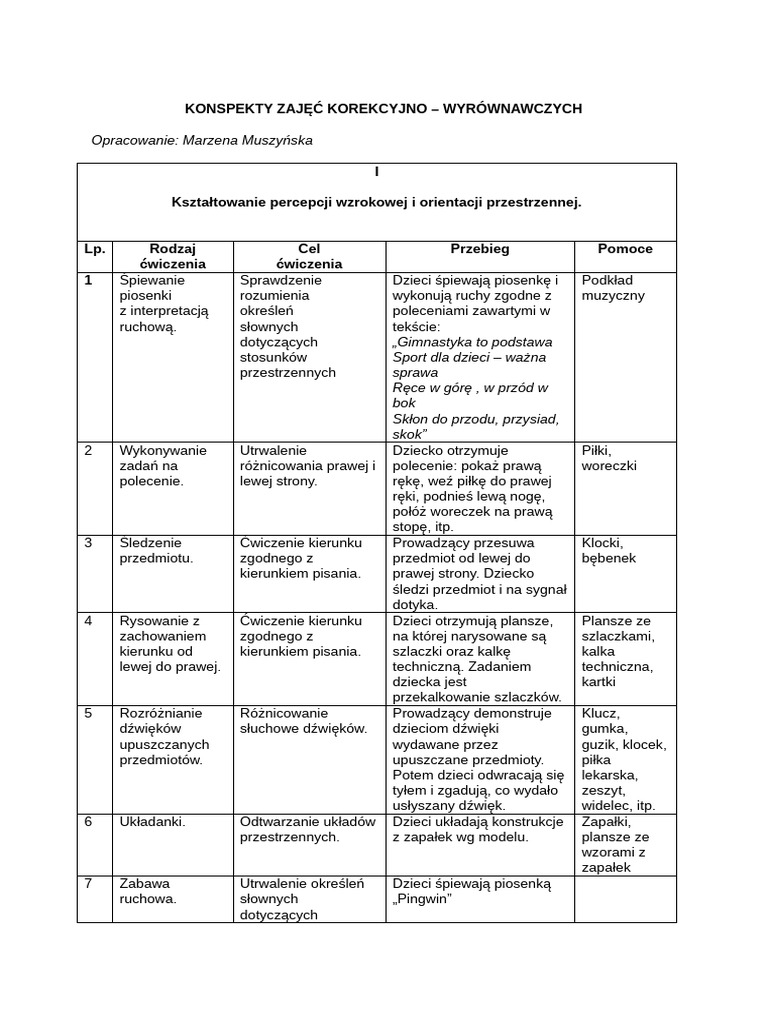 KONSPEKTY ZAJĘĆ KOREKCYJNO - WYRÓWNAWCZYCH (Kształtowanie Percepcji Wzrokowej I Orientacji ...