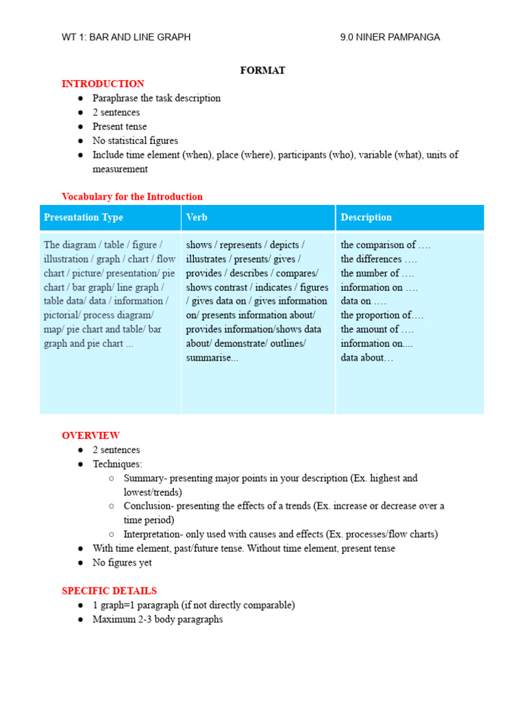 Handout - Bar and Line Graph - 2023 | PDF | Pie Chart | Teaching ...