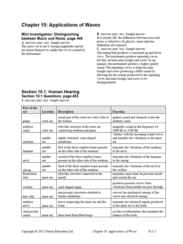 Phys11 SM 10 1 | PDF