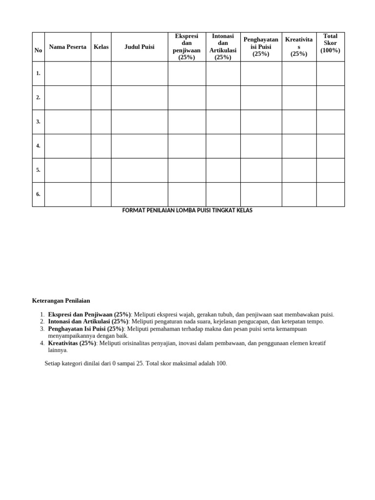 Format Penilaian Lomba Puisi | PDF