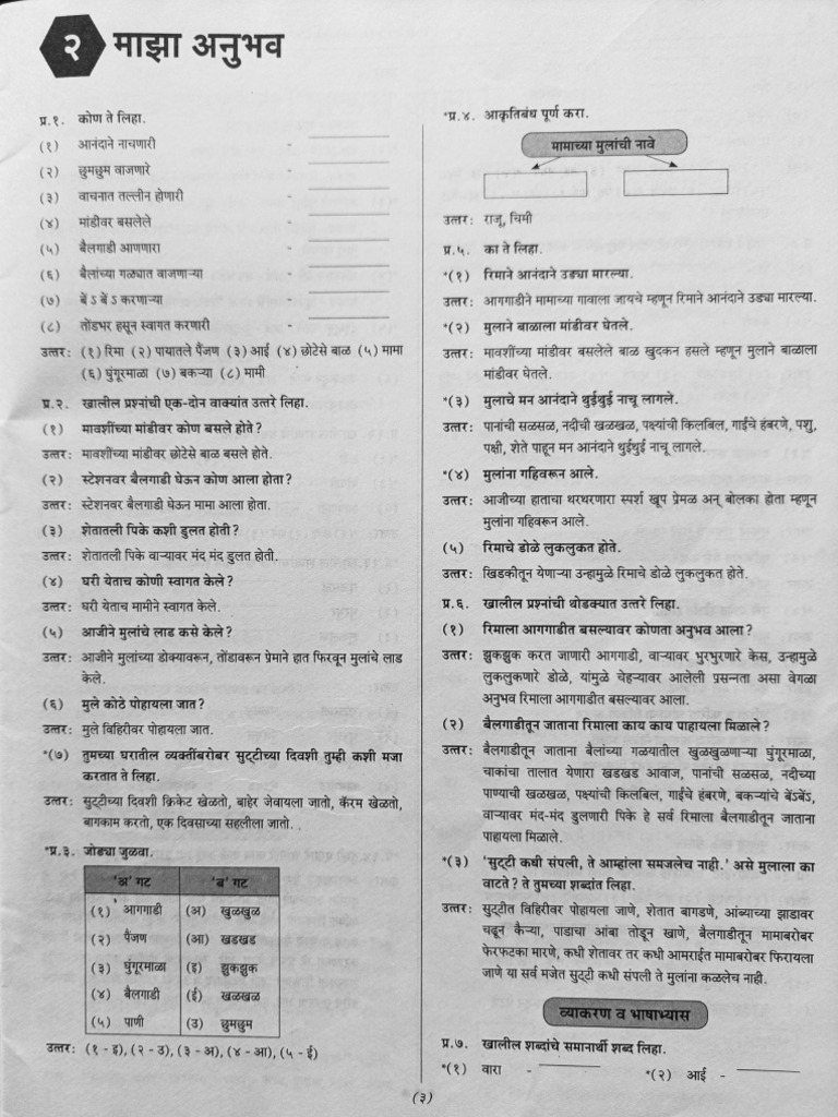 6th Marathi Workbook Notes | PDF