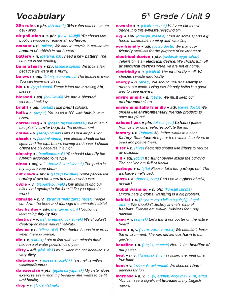 6CLASS Vocabulary List Unit9 | PDF
