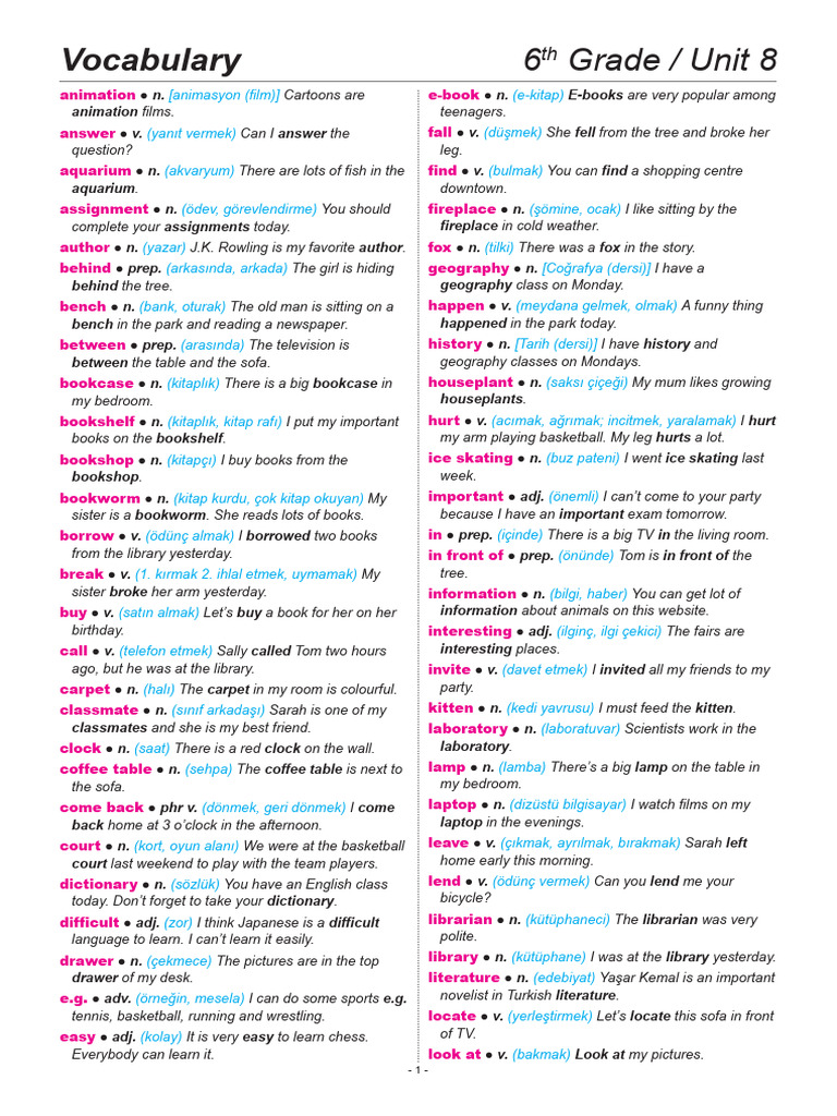 6CLASS Vocabulary List Unit8 | PDF