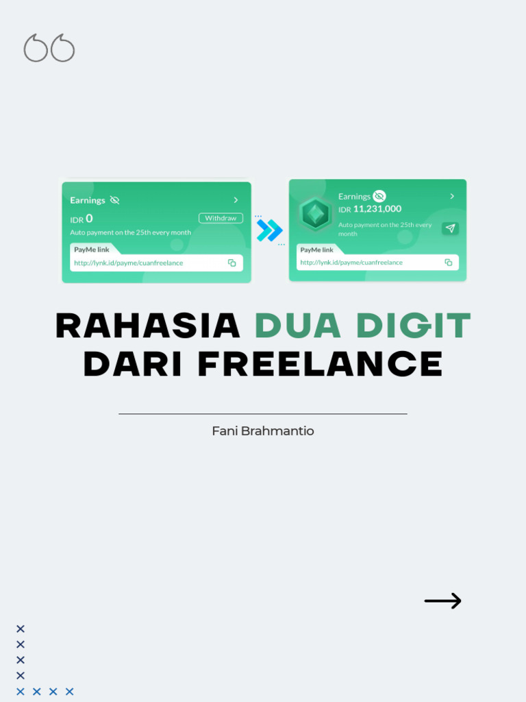 Personal Branding by Fani Brahmantio | PDF