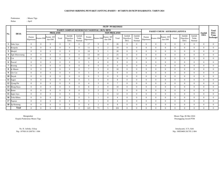 Form Skrining Penyakit Jantung Puskesmas Muara Tiga Bulan April 2024 | PDF