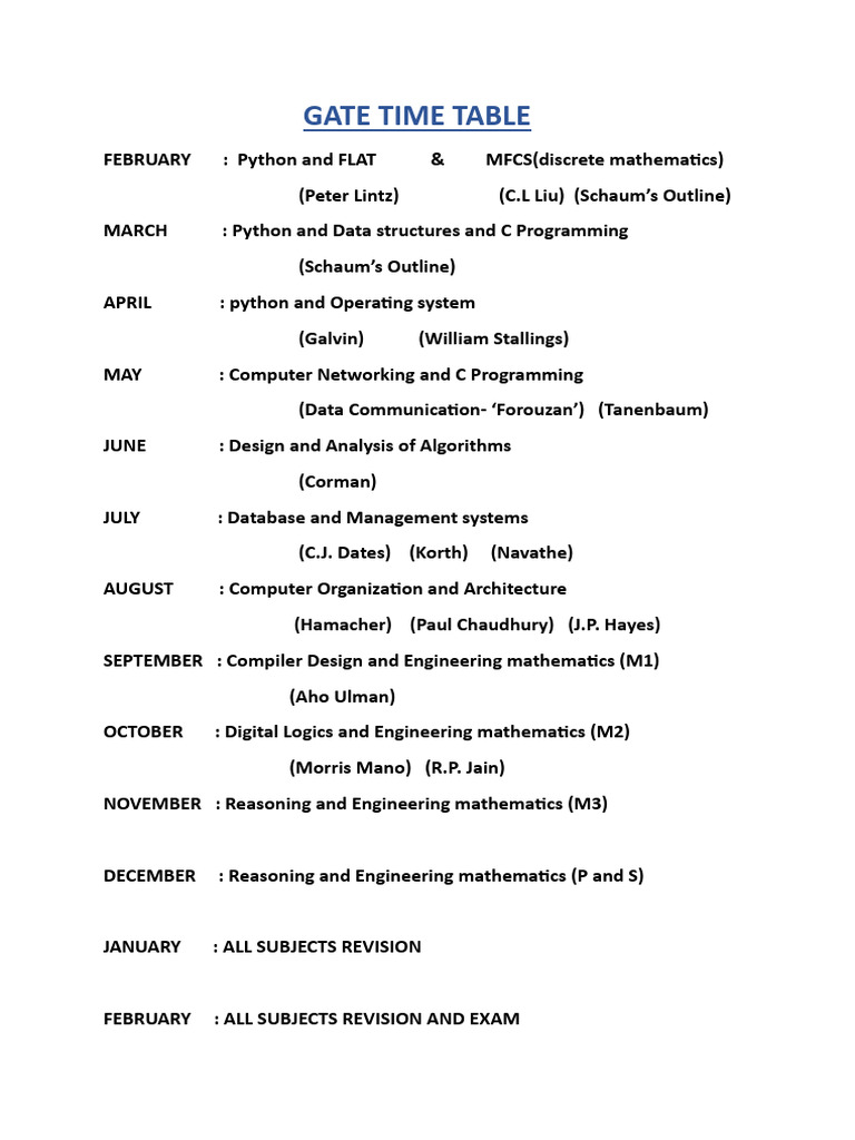 Gate Time Table | PDF