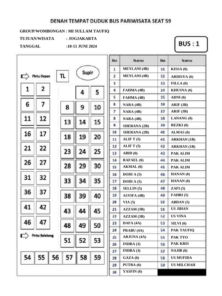 Denah bus 2-3 | PDF
