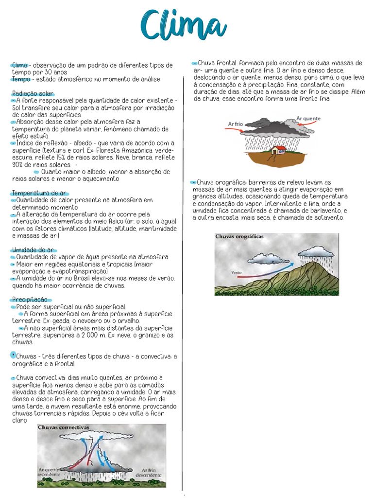 Clima - Geografia | PDF