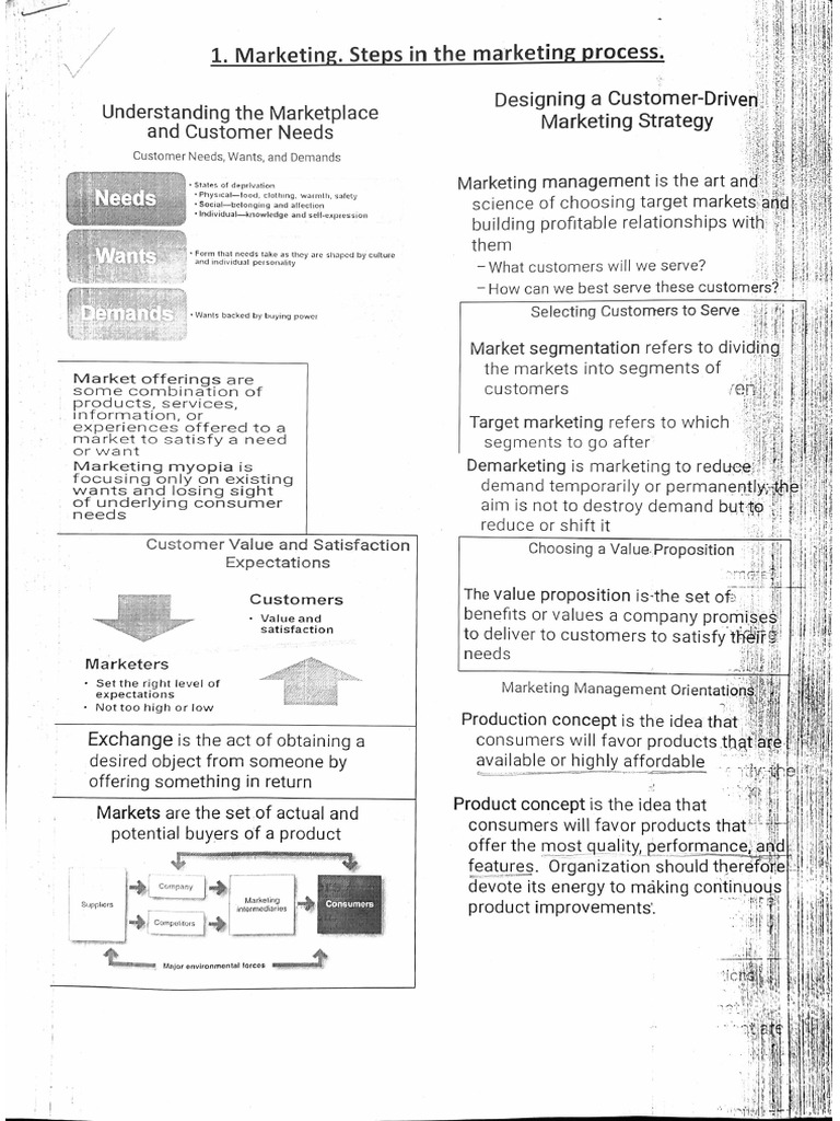 Principles of Marketing Notes | PDF