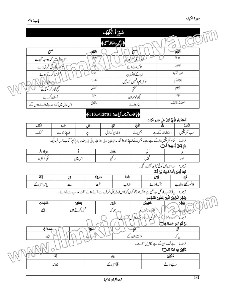 Class 10 Tarjuma Tul Quran Notes | PDF | Western Calligraphy | Phonetics