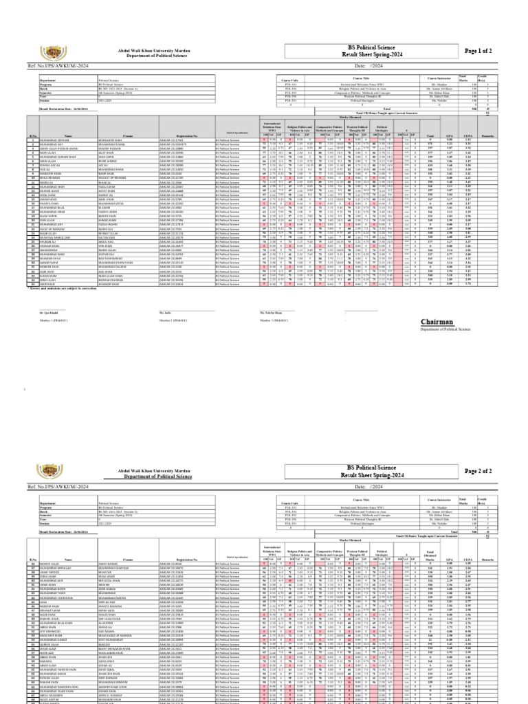 Udapted Final BS 6th A Spring-2024 | PDF