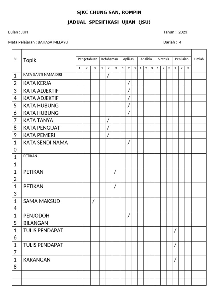Jsu BM T4 | PDF Jsu BM T4 | PDF