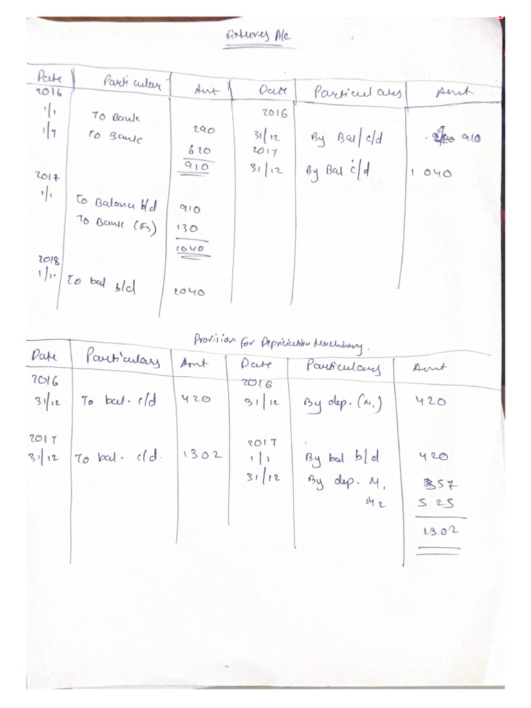Fra Assignment | PDF