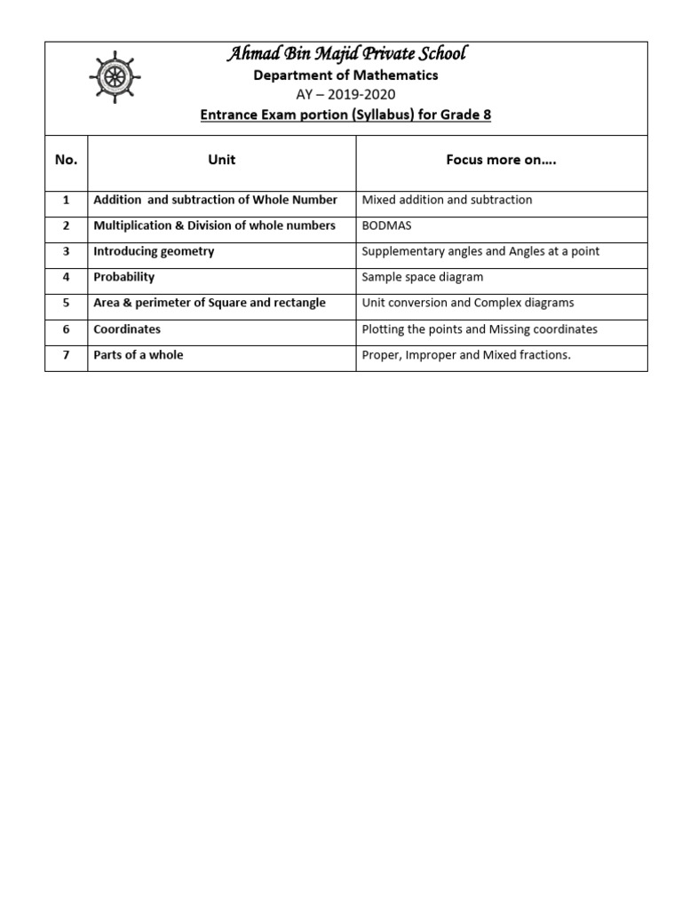 Portion For Entrance Exam 2019-2020 | PDF