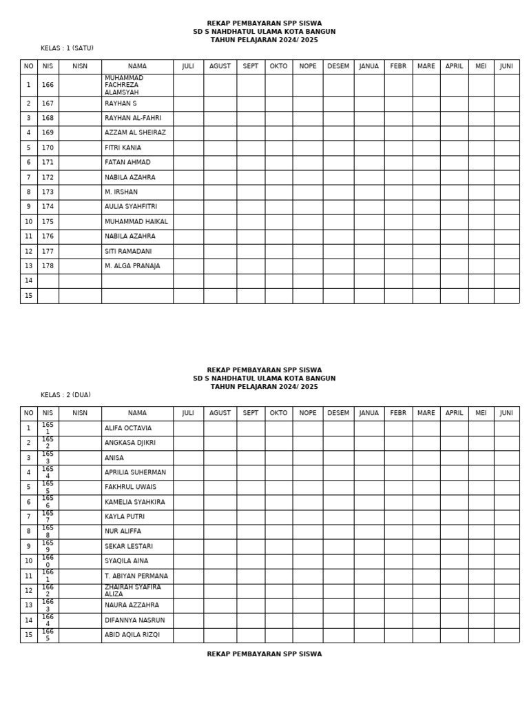 Rekap Pembayaran SPP SD Nu | PDF