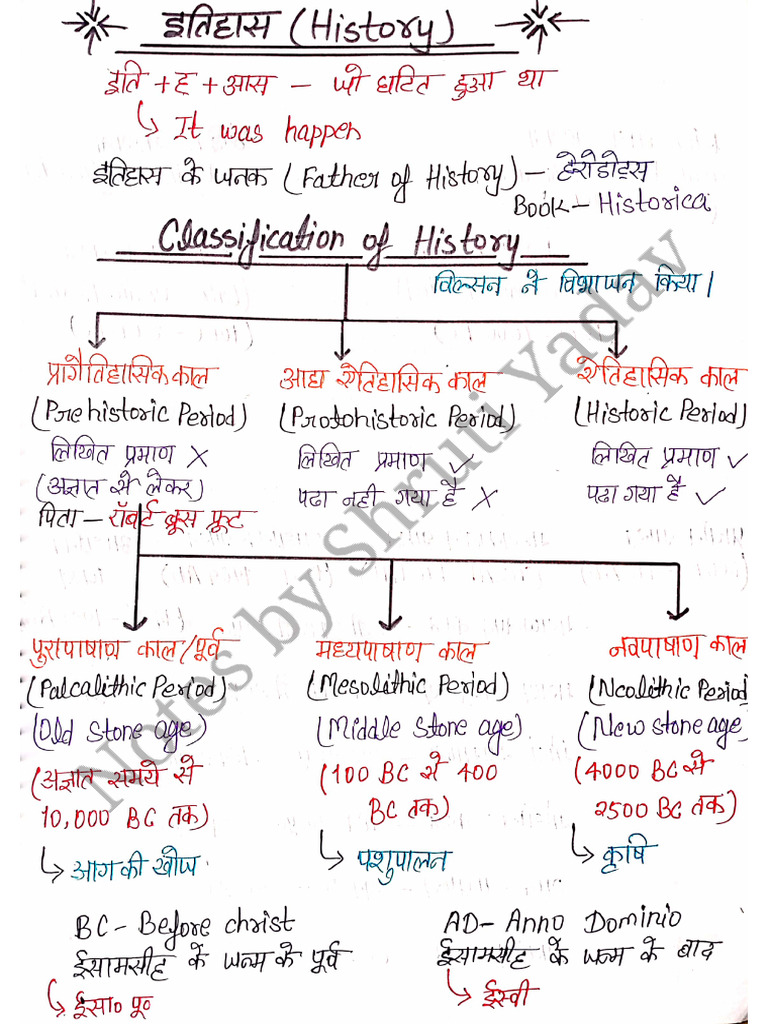 Ancient History-1 | PDF