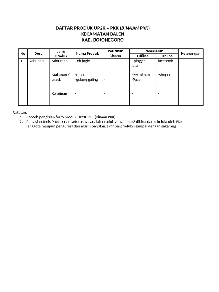 Daftar Produk UP2K 2024 Ds - Ngadiluhur | PDF