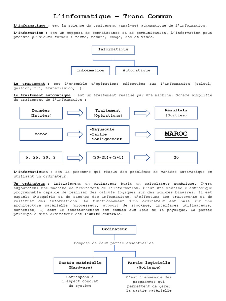 Cours Informatique - Prof Mounia Aarich | PDF