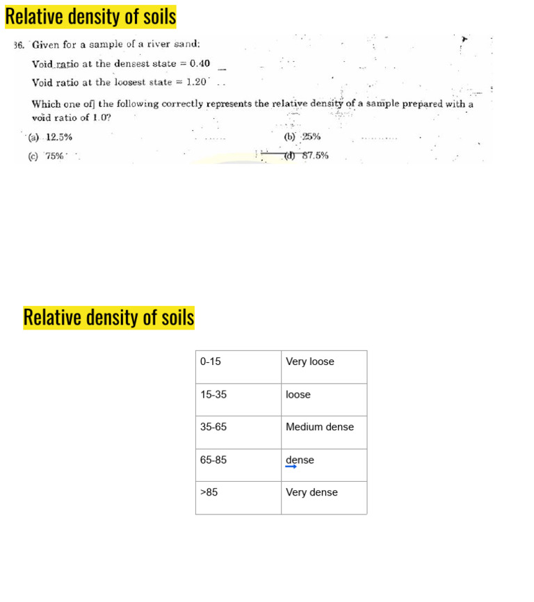Relative Density of Soil | PDF