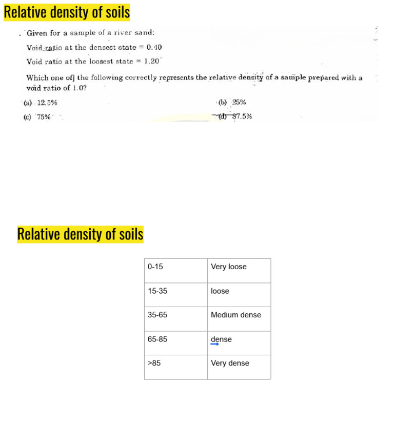 Relative Density of Soil | PDF