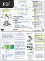 LEED - v4 BD.C CHECKLIST | PDF | Green Building | Sustainable Energy