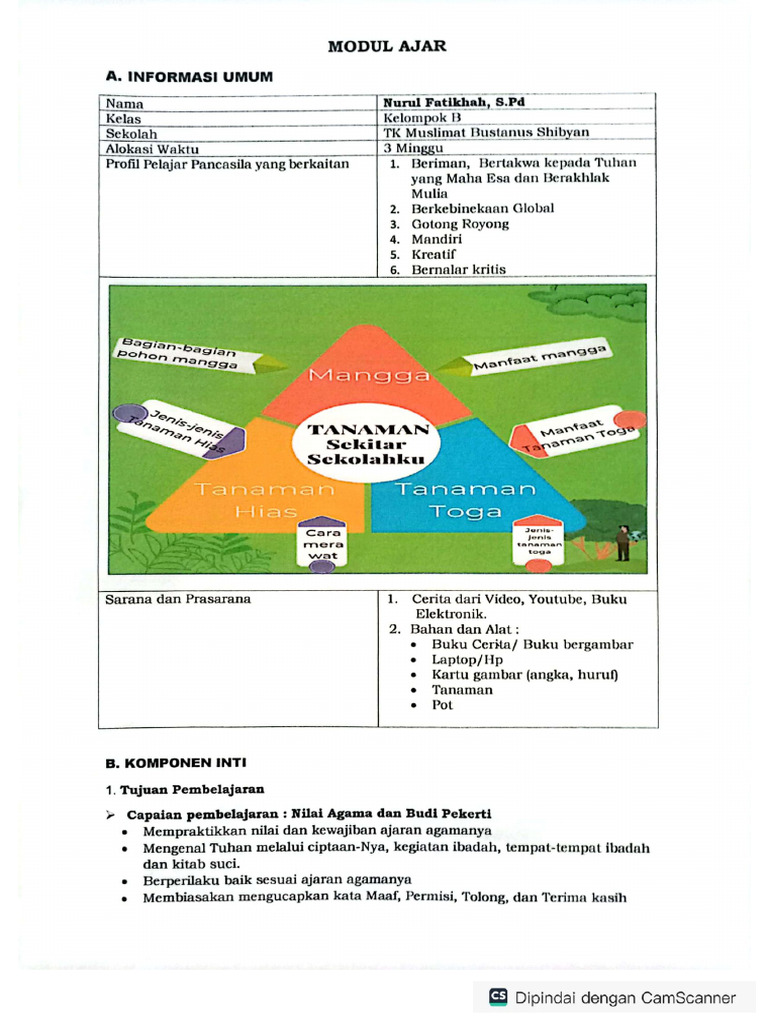Modul Ajar Bu Tika | PDF