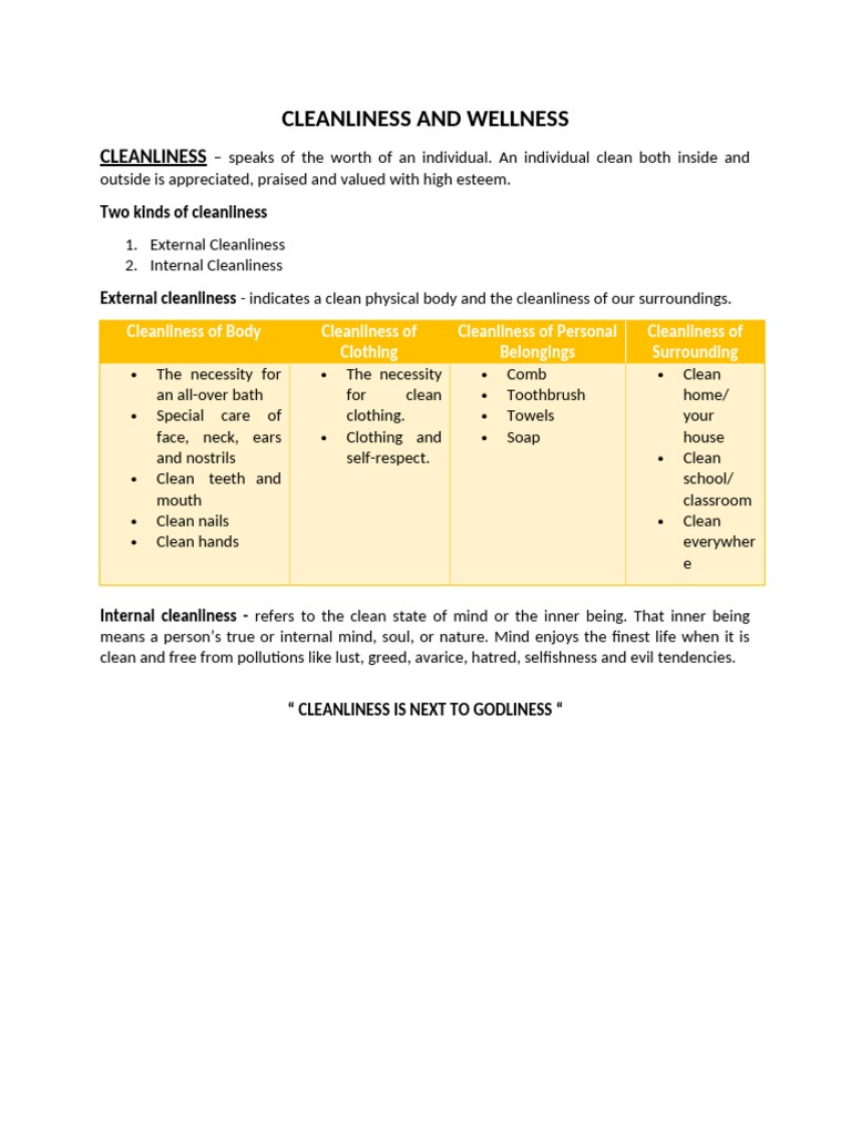 Cleanliness and Wellness | PDF | Wellness