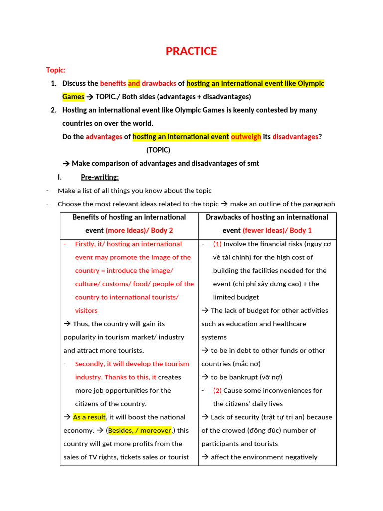 PRACTICEAdvantages Disadvantages CO1 | PDF