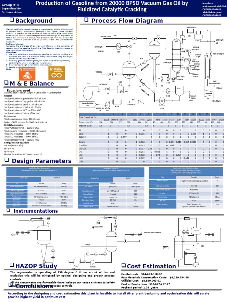 FYDP Poster Print | PDF