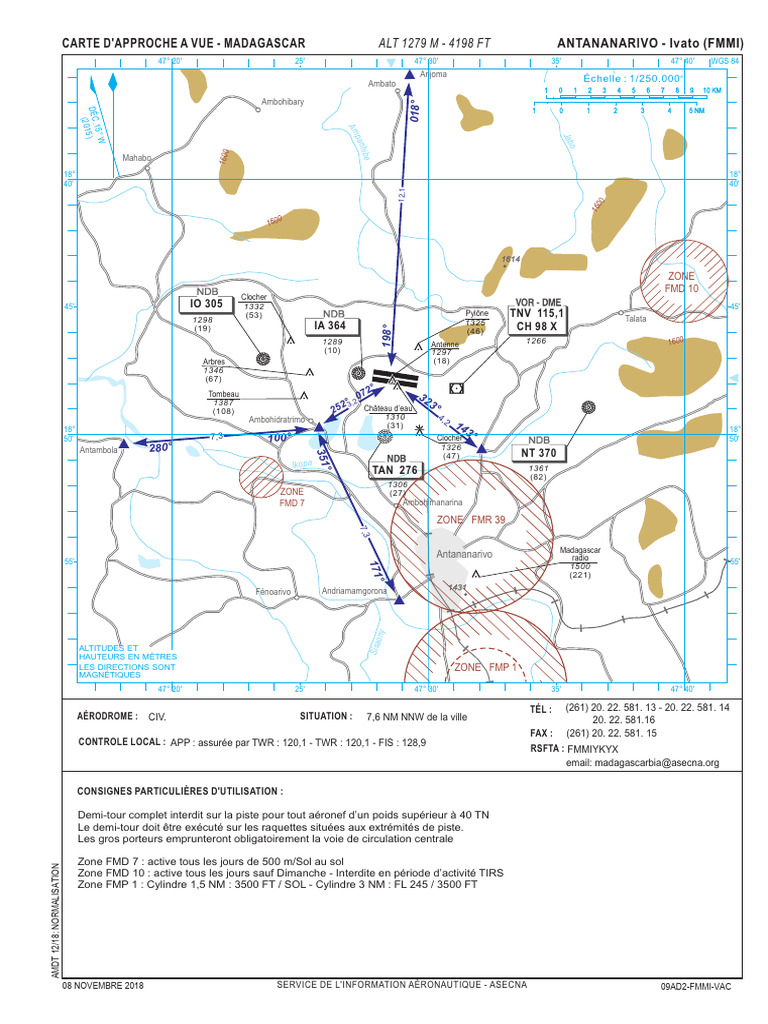 09ad2 Fmmi Vac | PDF