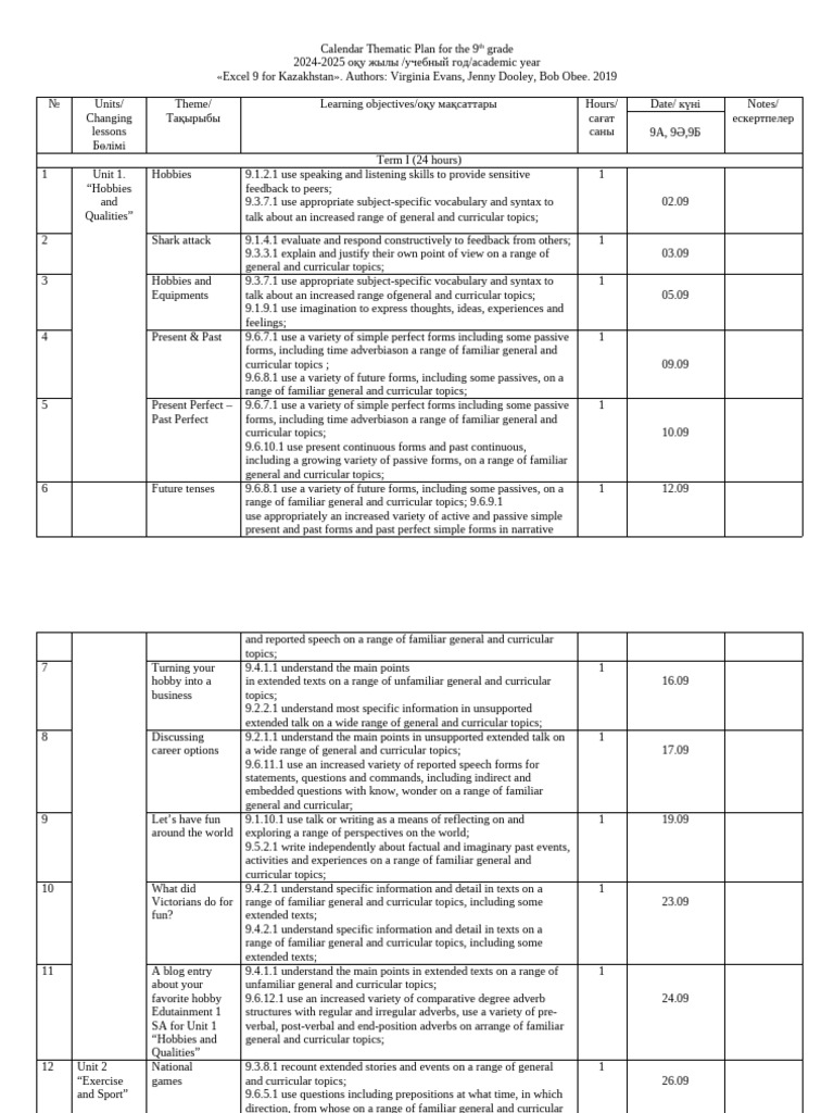 9th Grade Thematic Calendar Plan | PDF | Adjective | Adverb