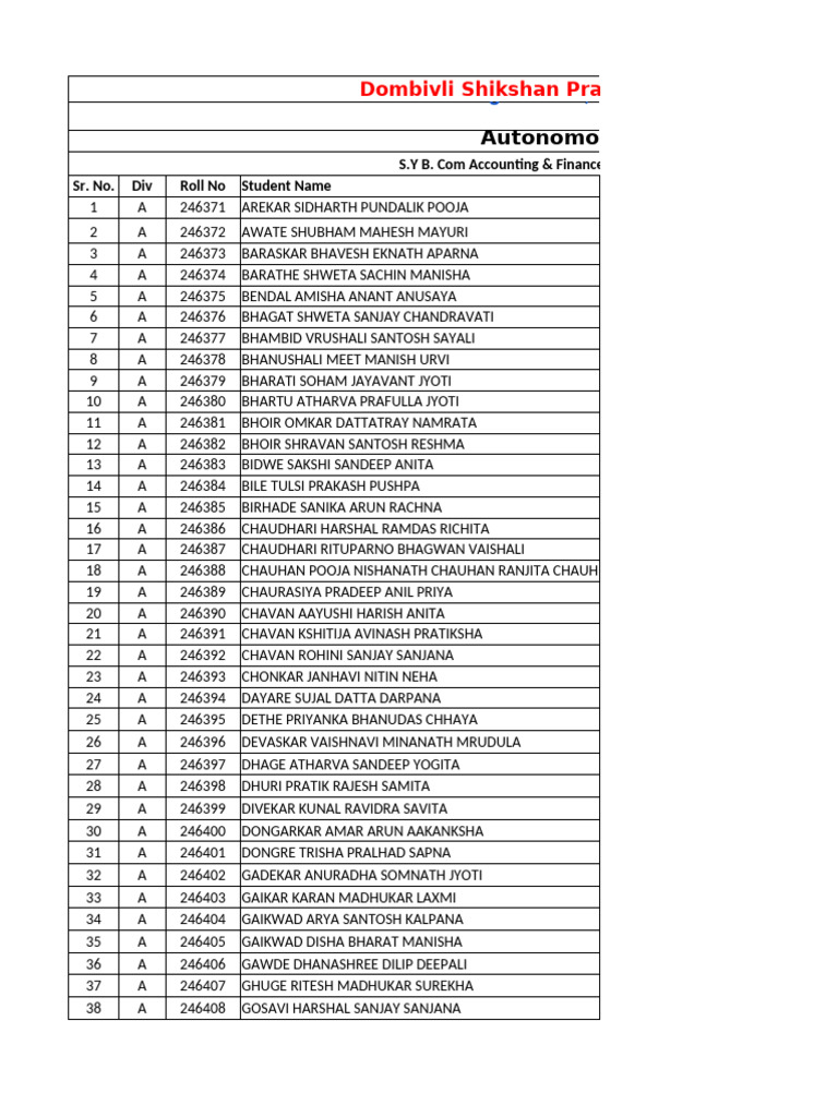 Sy Student Sesstion & Login Status Report | PDF