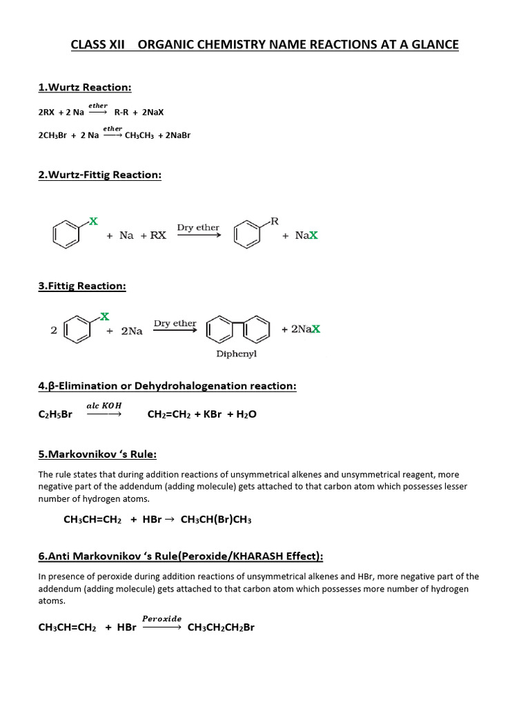 ORG Name Reactions | PDF