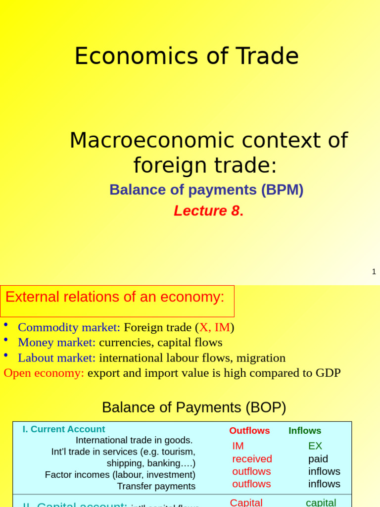Economics of Trade8-Macrocontext of Foreign Trade | PDF | Balance Of Payments | International Trade