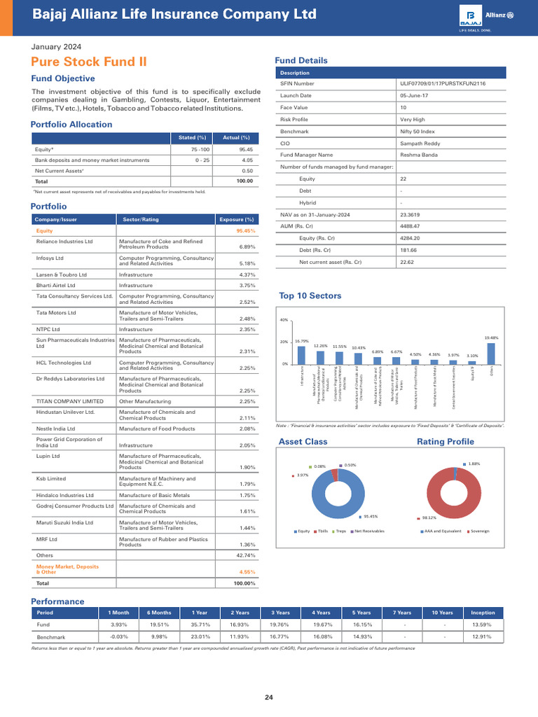 Pure Stock Fund II | PDF