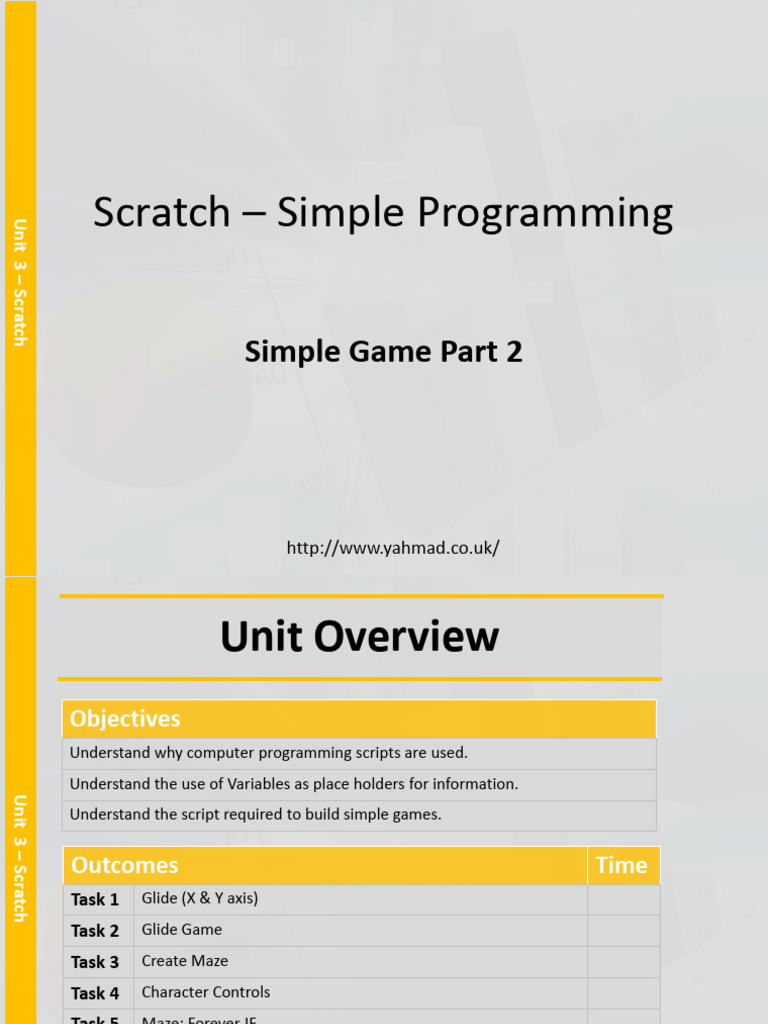 Scratch Simple Game Part 2 | PDF