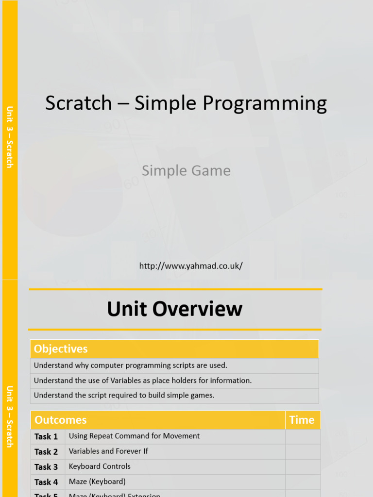 Scratch Simple Game | PDF