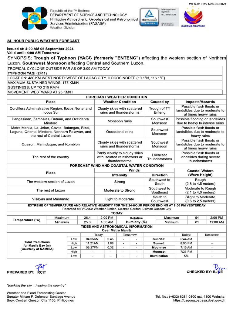 Weather Forecast | PDF
