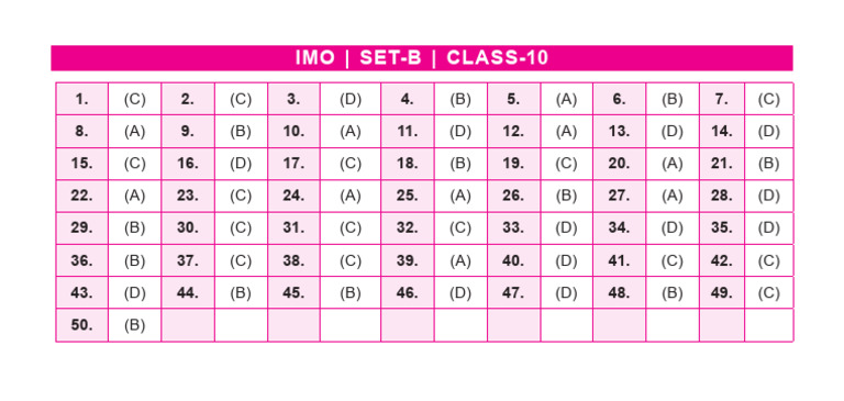 Imo Level-1 Set-B Answer Keys Class-10 | PDF